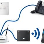 VOIP, IP & PABX System – Tech Revolution-